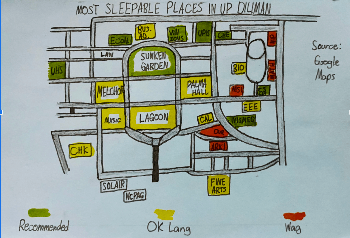 Map Stories 8: UP as captured on 15 x 10 cm papers – Geonarratives PH